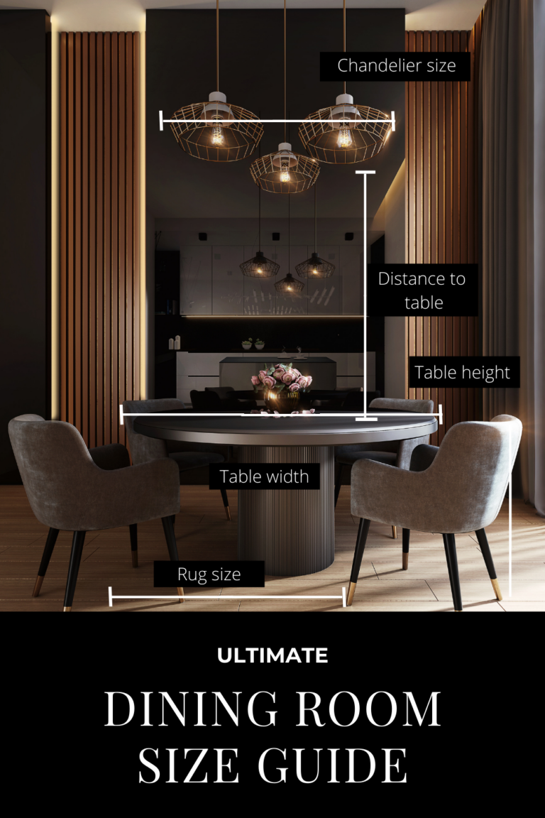 Mind Blowing Dining Room Size Guide & Decorating Rules