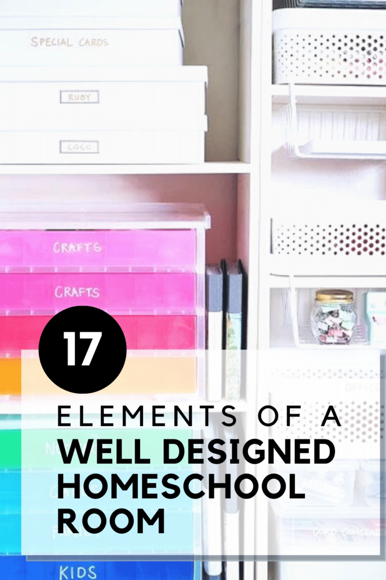 THE 2020 GUIDE TO A WELL DESIGNED HOMESCHOOL ROOM