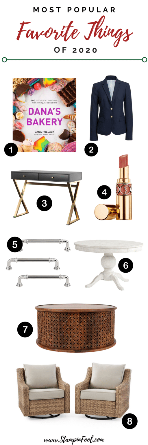 8 Most Popular Products of 2020 - StampinFool.com