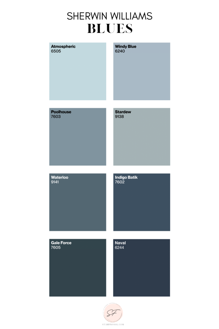 Blue Hues: DesignerApproved SherwinWilliams Paints