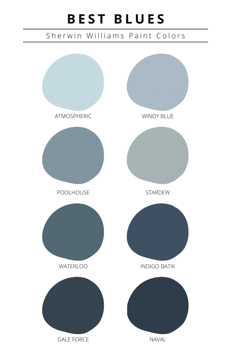 How To Choose the Best Sherwin Williams Blue Paint Colors - 2023