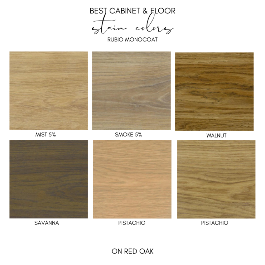 Best Wood Stain Colors for Cabinets & Floors