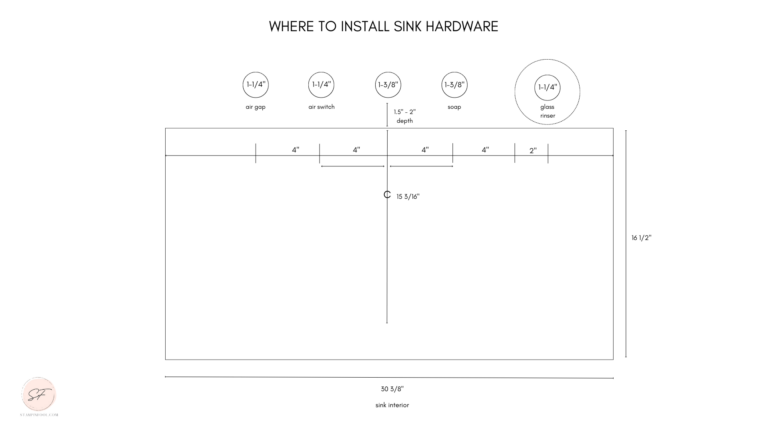 Standard Kitchen Faucet Spacing with Accessories + Diagram