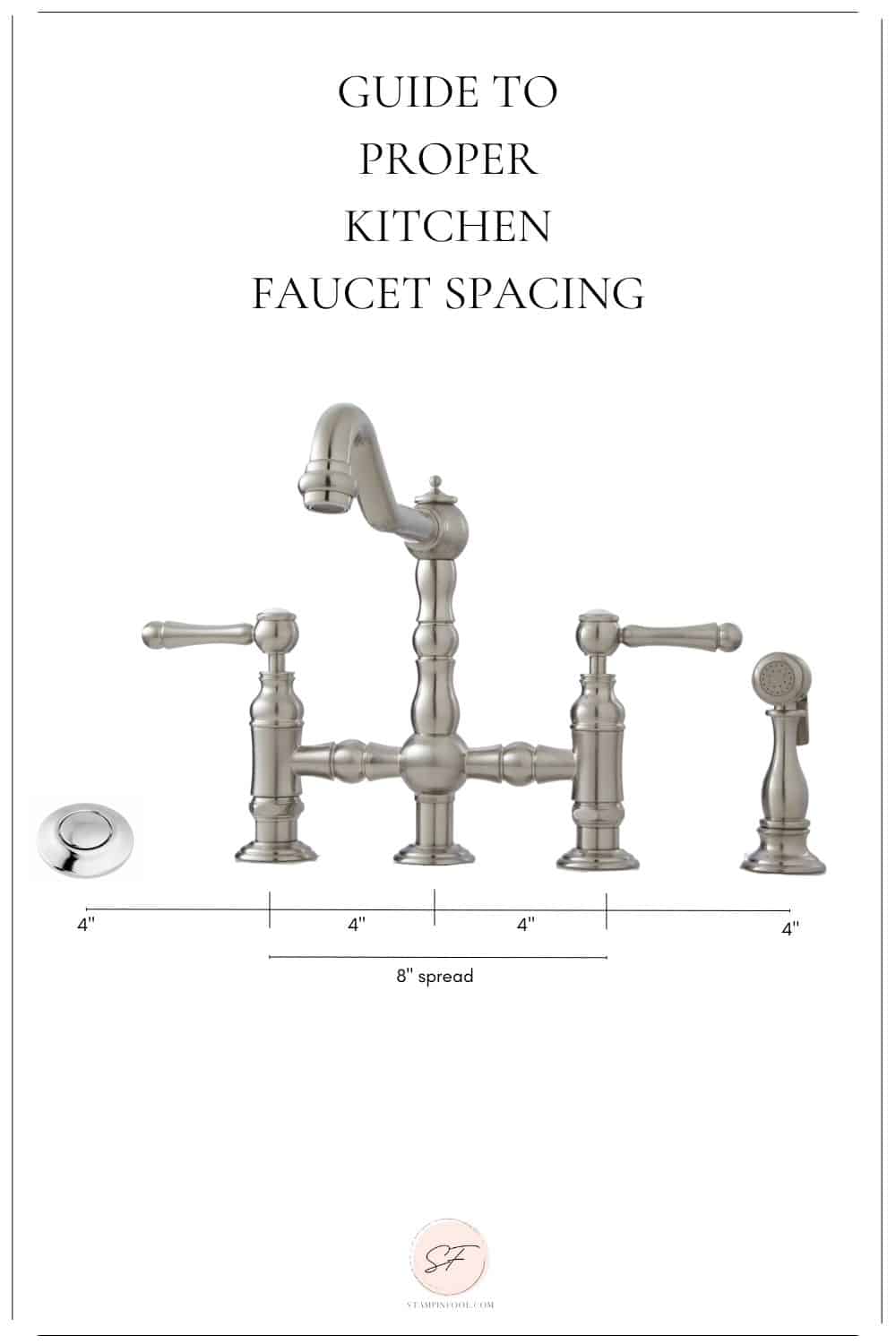 Standard Kitchen Faucet Spacing with Accessories + Diagram